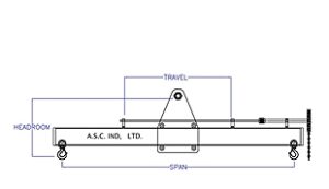 Adjustable Bail Lifting Beam - ASC Industries